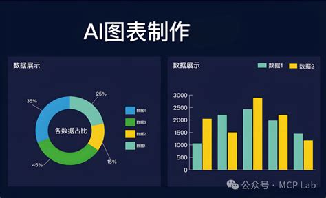 Excel MCP Server无需安装Microsoft Excel也可以高效制作表格 幂简集成