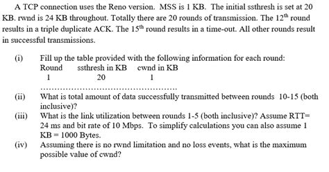 Solved A Tcp Connection Uses The Reno Version Mss Is 1 Kb