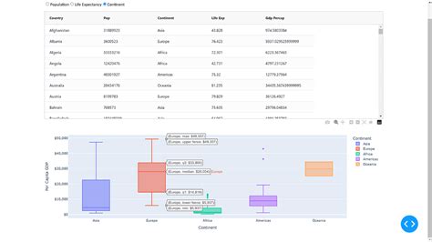 Question On Customizing Hover Template For Box Plots 📊 Plotly Python