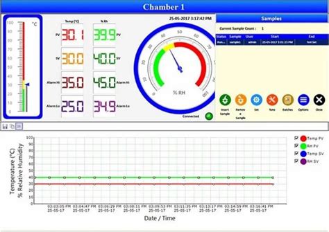 Data Logging Software Data Entry Software Latest Price Manufacturers