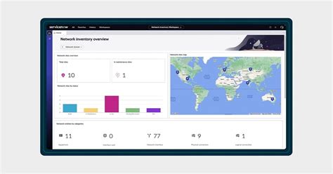Atandt And Servicenow Answer Call To Address Network Inventory Management Challenge