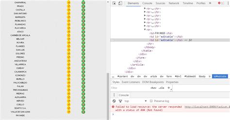 html Por que una tabla no se crea completa Stack Overflow en español