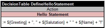 Using Decision Variables In String Expressions OpenRules Decision