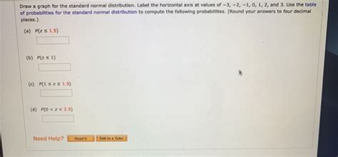 Solved Draw A Graph For The Standard Normal Distribution Chegg