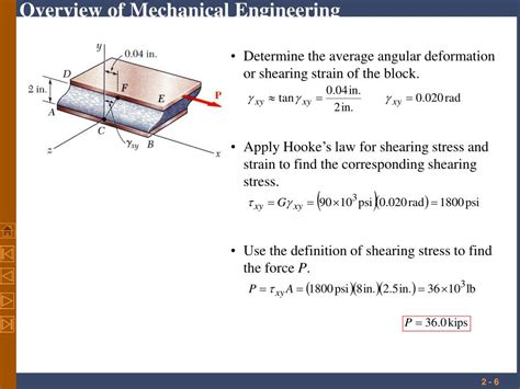 Ppt Poissons Ratio Powerpoint Presentation Free Download Id 5638587