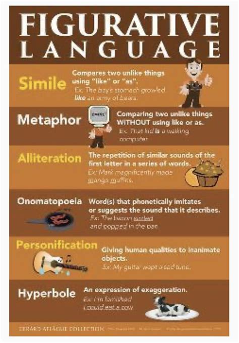 Types Of Figurative Language Explained At Magnolia Reich Blog