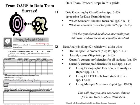 Ppt Data Team Protocol And Oars For Secondary Schools Powerpoint