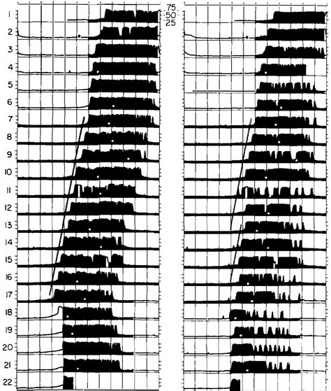 Records Of Electric Discharge Frequency For Two