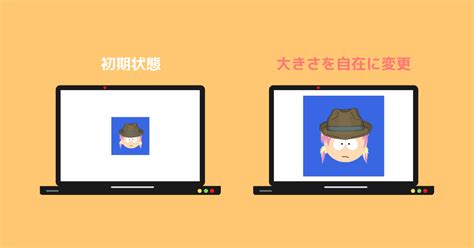初心者向けHTMLCSSJavaScriptPHPの基礎を 冊で学べる本