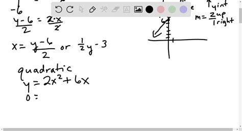 Summarize Some Similarities Between Linear And Quadratic Graphs And How