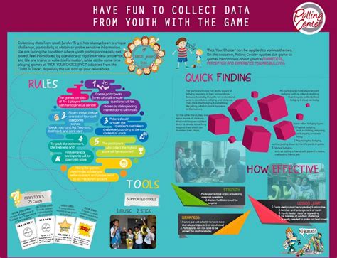 Polling Center On Linkedin Dear Colleague We Are Pleased To Share