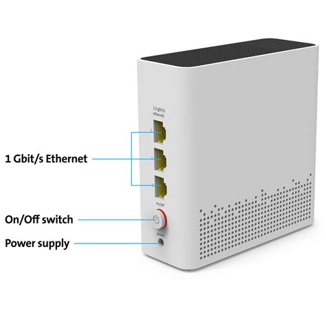 The Wlan Box 2 At A Special Price White Sale Swisscom