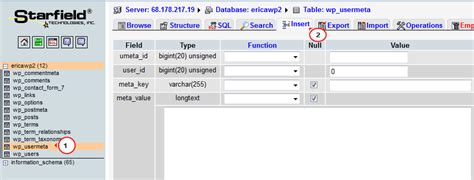 WordPress How To Create New Admin User Via Database Template Monster