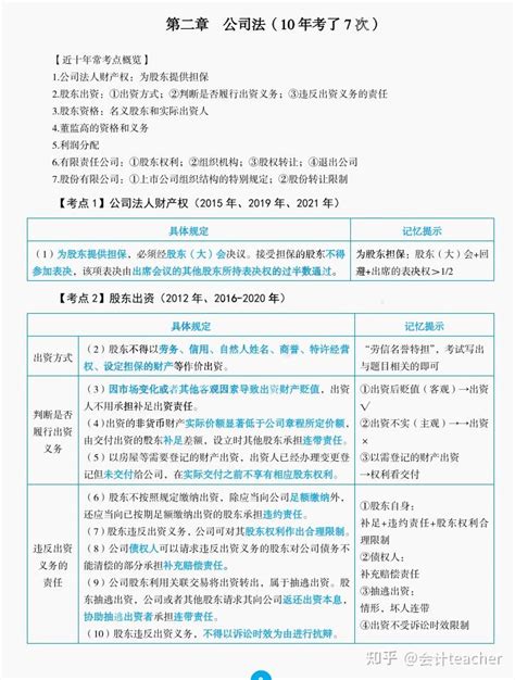 倒计时12天！2022中级会计经济法必备主观题预测，拿捏70分 知乎