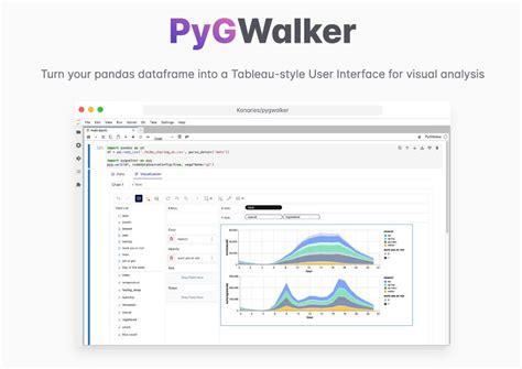 Datascience Artificialintelligence Datavisualization Dataviz
