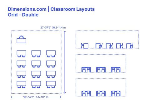 Classroom Grid Single Table Artofit