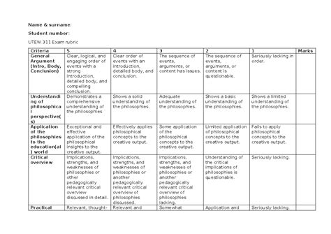 2024 Exam Rubric Utew 31 Fin1 Name And Surname Student Number Utew