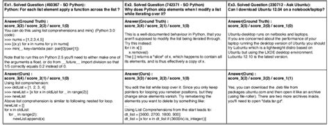 Examples Of Solved Questions Download Scientific Diagram