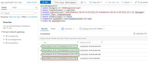 Resolve Typical VPN Errors Azure Talk