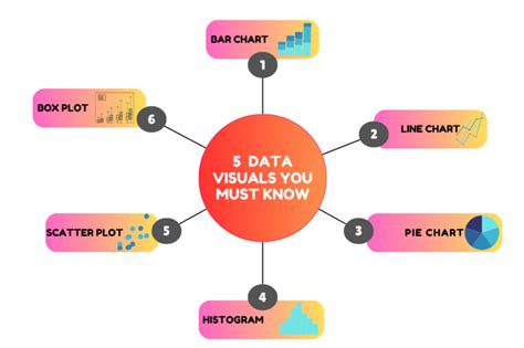 Getting Started With Python In Power Bi By Tooba Ahmed Alvi