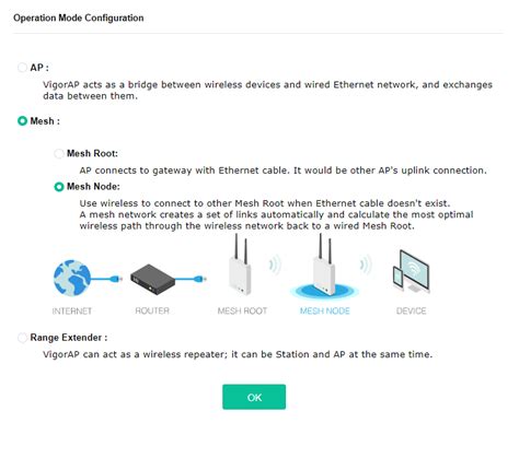 How To Create Wi Fi Mesh Connection Using Wired Uplink Mode Draytek Faq