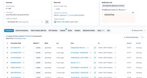 How To Verify A Token And Avoid Fake Ones