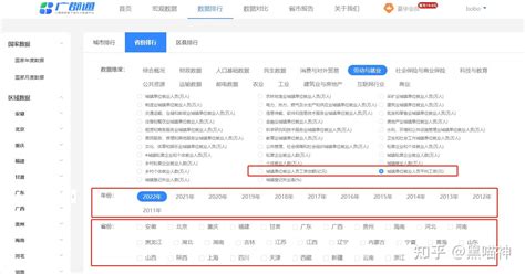 2022年城镇平均工资出炉 哪里能查询历年来城镇平均工资 知乎