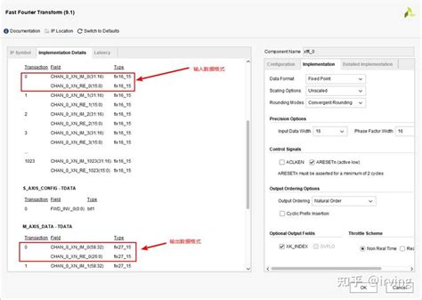 如何使用xilinx的fft Ip 知乎
