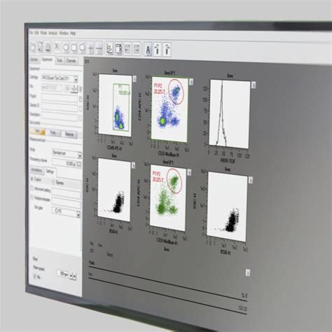 Alina Steinbach On Linkedin Macsquant® Tyto® Cell Sorter