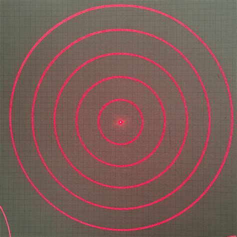 Laserland 5pcs Laser Optical Diffraction Element Doe 5 Rings Concentric