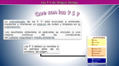 INGENIERIA EN GESTIÓN EMPRESARIAL - ppt descargar