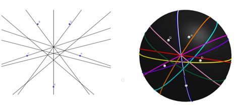 A Configuration Of 5 Points With 4 Concyclic Points And One Pair Of Download Scientific