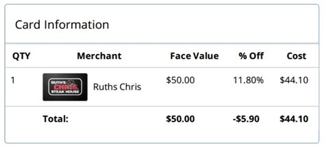 discount gift card for ruths chris steak house renespoints blog Renés PointsRenés Points
