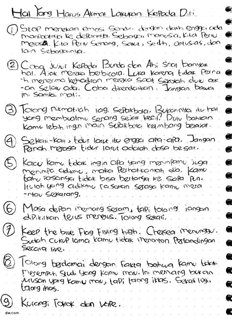 Pesan Untuk Akmal Buku Dari Dw Indonesia Yang Menampung By