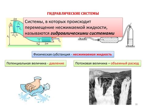 Моделирование технологических процессов презентация онлайн