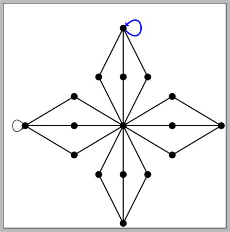 Loop Using Tikz Graph Tex Latex Stack Exchange