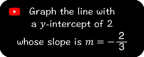 Graphing Equations Free Algebra Tutorials With Videos Math Doodle