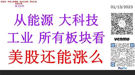 从能源 大科技工业 所有板块看 美股还能涨么 Youtube