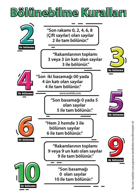 Inequality Vs Interval Notation Poster {free Download} Mtbosblaugust Made4math Math Posters