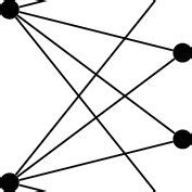 Complete Bipartite Graph K2 4 Documentclass 12pt Minimal