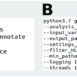 Command Line Examples For The Two Commands Of GenOtoScope A Annotate