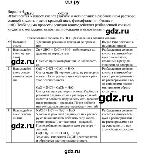 ГДЗ практическая работа 6 химия 8 класс Кузнецова, Титова
