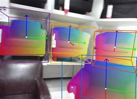 Omninocs A Unified Nocs Dataset And Model For 3d Lifting Of 2d Objects