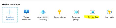 Part Configure Business Events With Service Bus Topics Dynamics Online