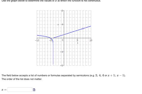 Solved Use The Graph Below To Determine The Values Of X At Chegg