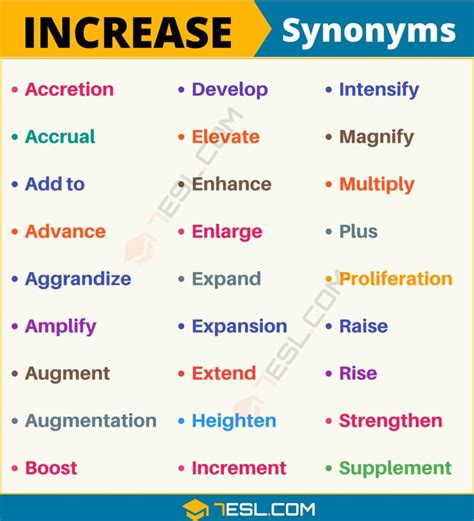 105 Synonyms For Increase With Examples Another Word For “increase