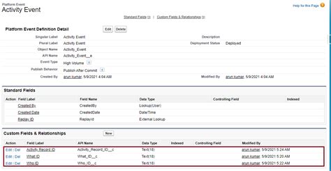 OpenSubTab In The Console App Using Lightning WorkspaceAPI