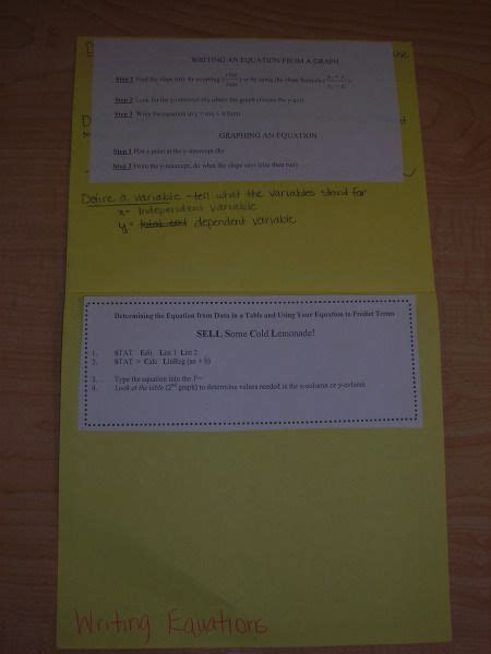 My Favorite Unit To Teach Linear Functions