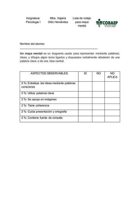 Lista De Cotejo Para Mapa Conceptual Pdmrea