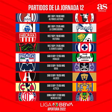 Liga Mx Fechas Y Horarios De La Jornada 12 Apertura 2022 As México